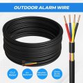 Outdoor Ethernet Cables
