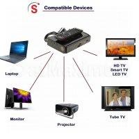 HDTV DTV Digital Converter Box